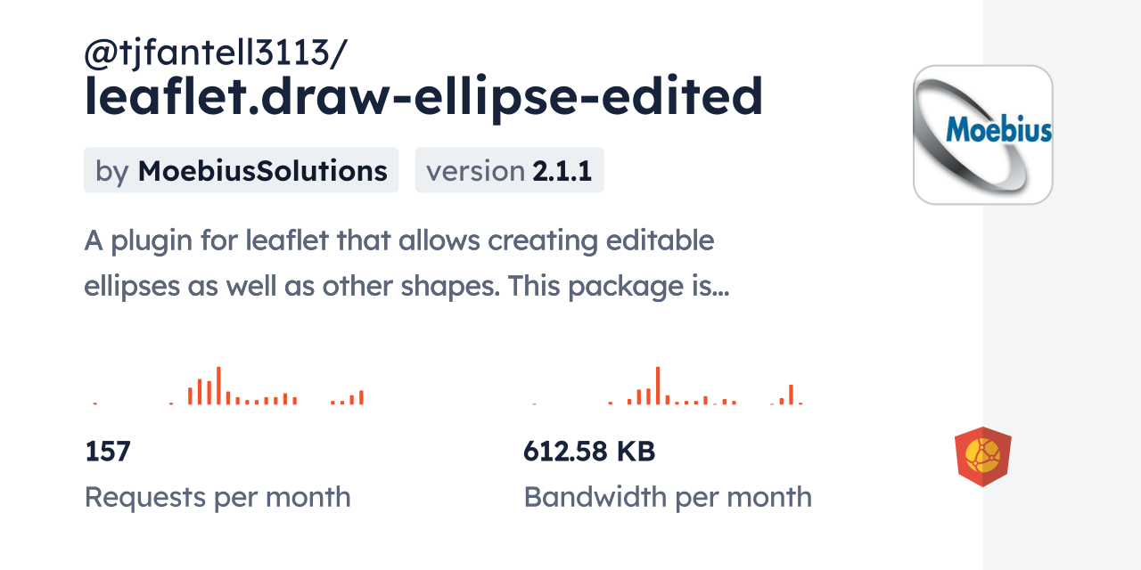 @tjfantell3113/leaflet.draw-ellipse-edited CDN by jsDelivr - A CDN for npm and GitHub