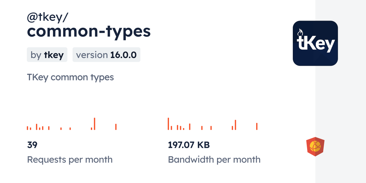 @tkey/common-types CDN by jsDelivr - A CDN for npm and GitHub