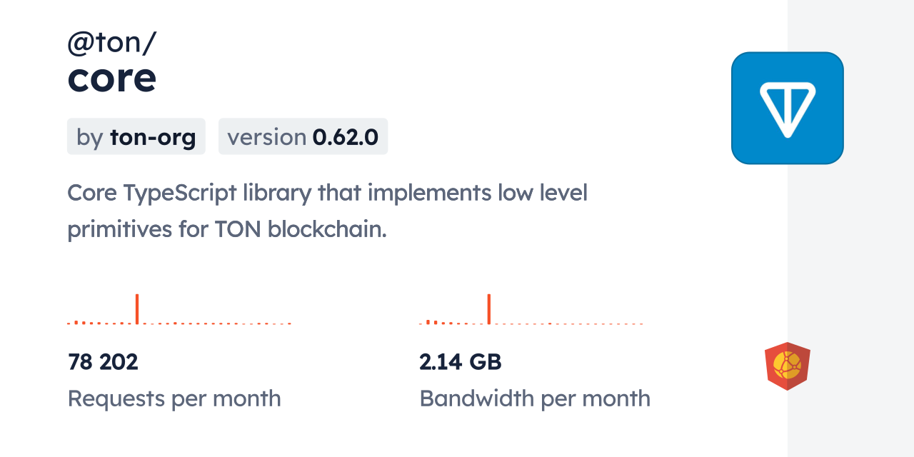 @ton/core CDN by jsDelivr - A CDN for npm and GitHub