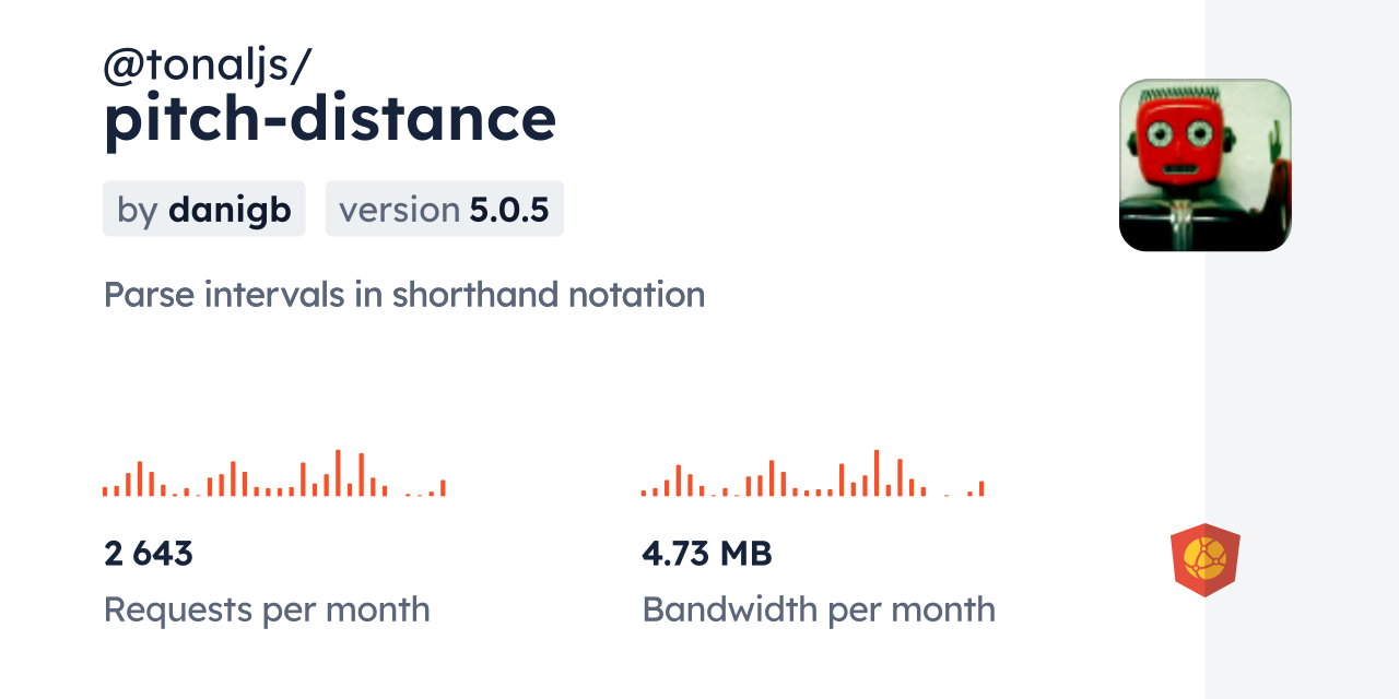 @tonaljs/pitch-distance CDN by jsDelivr - A CDN for npm and GitHub