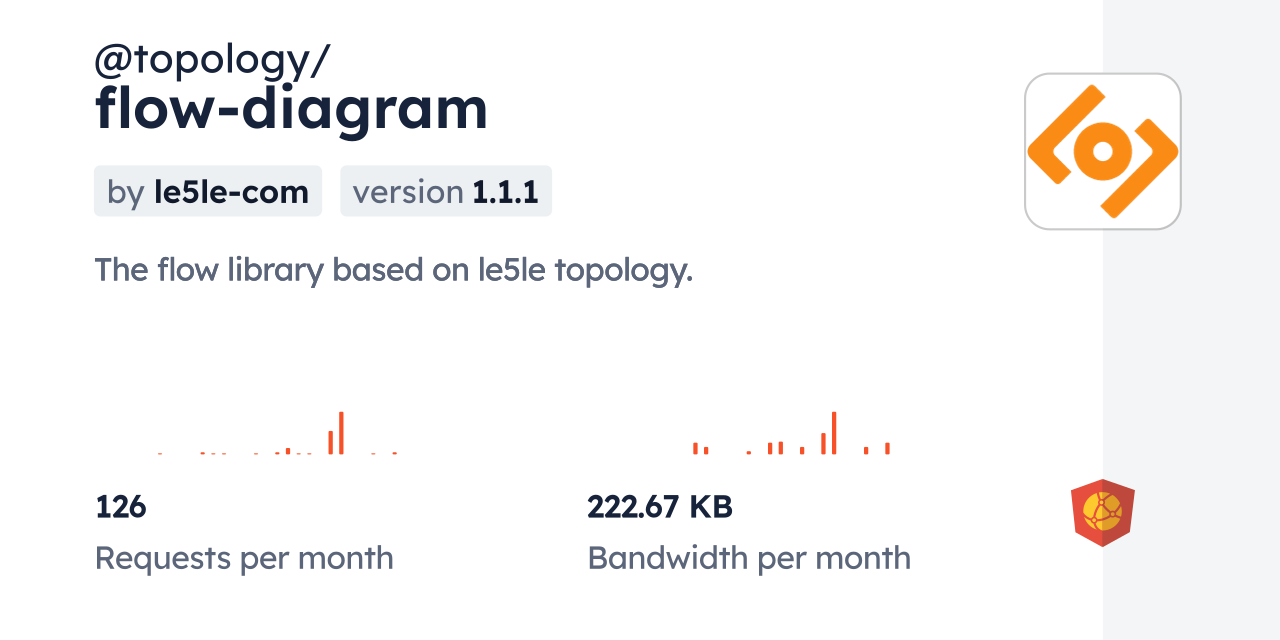 @topology/flow-diagram CDN by jsDelivr - A CDN for npm and GitHub
