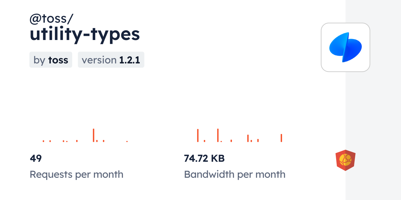 @toss/utility-types CDN by jsDelivr - A CDN for npm and GitHub