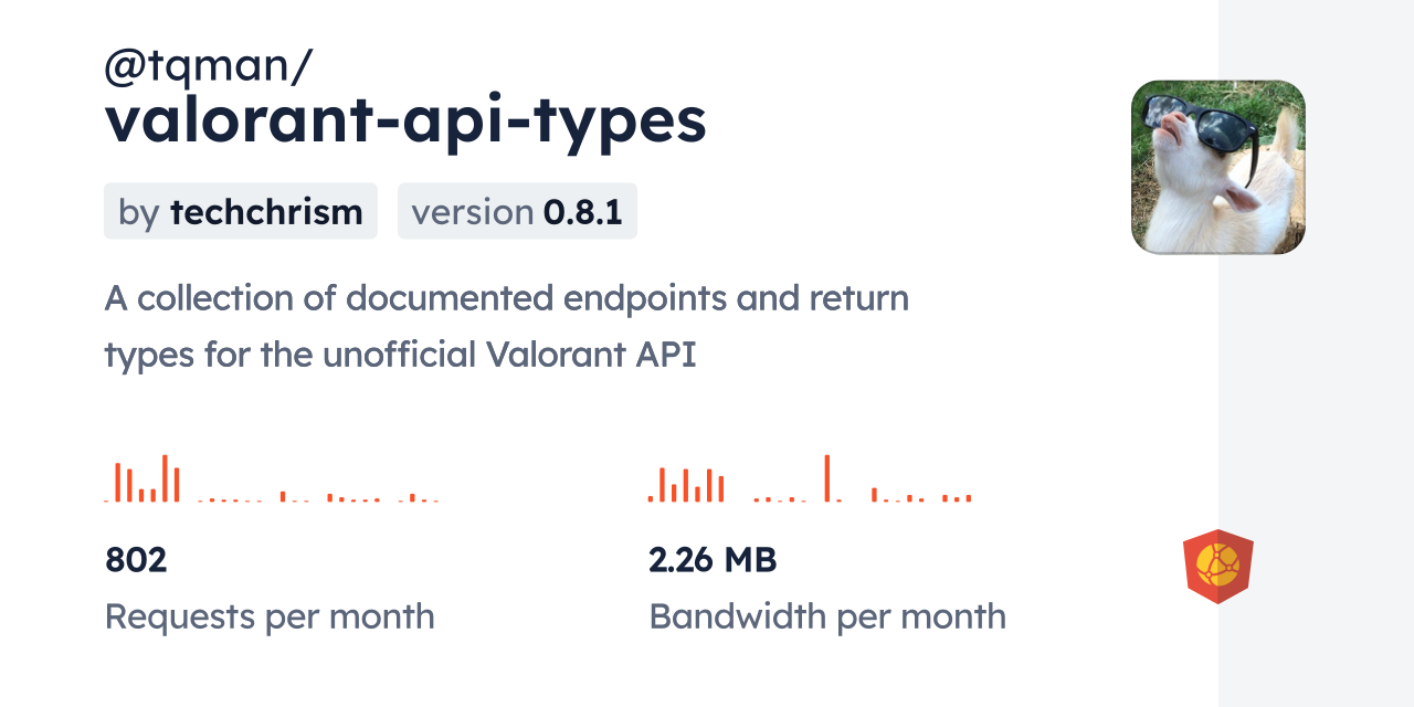 @tqman/valorant-api-types CDN by jsDelivr - A CDN for npm and GitHub