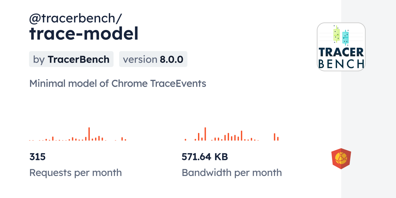 @tracerbench/trace-model CDN by jsDelivr - A CDN for npm and GitHub