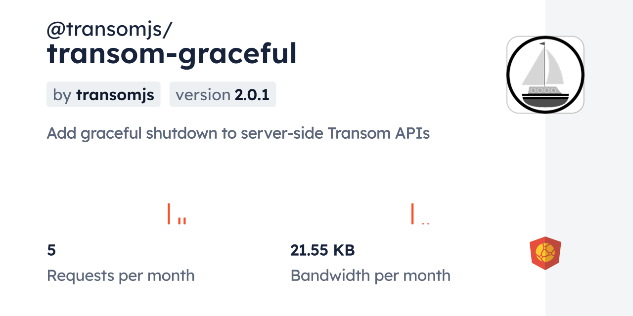 @transomjs/transom-graceful CDN by jsDelivr - A CDN for npm and GitHub