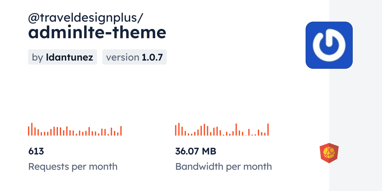 @traveldesignplus/adminlte-theme CDN by jsDelivr - A CDN for npm and GitHub