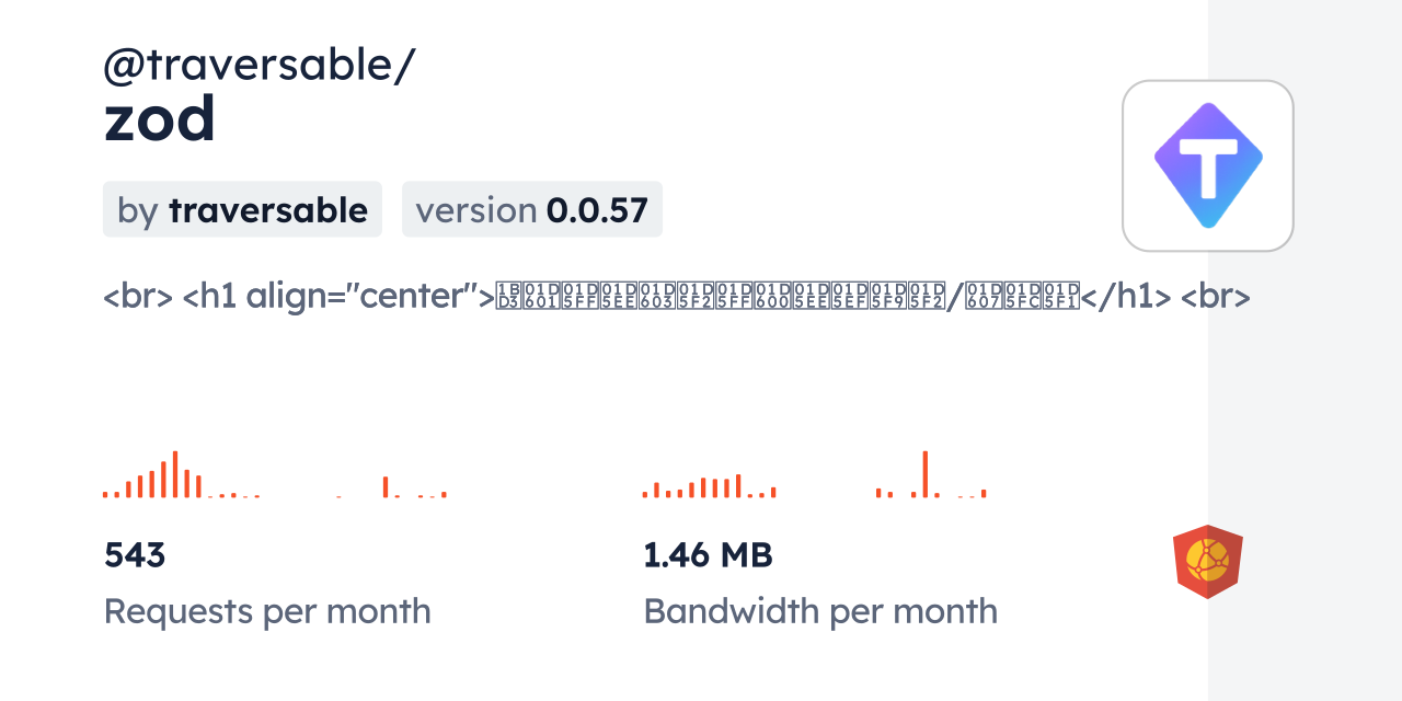 @traversable/zod CDN by jsDelivr - A CDN for npm and GitHub