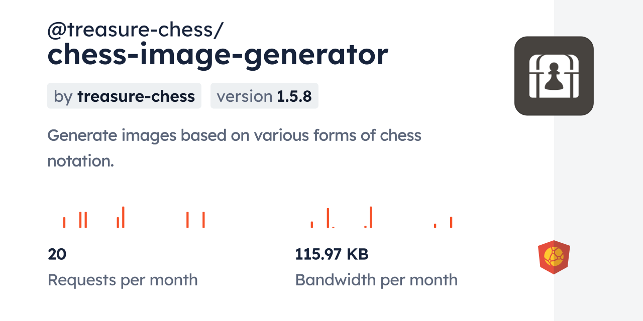@treasure-chess/chess-image-generator CDN by jsDelivr - A CDN for npm and GitHub