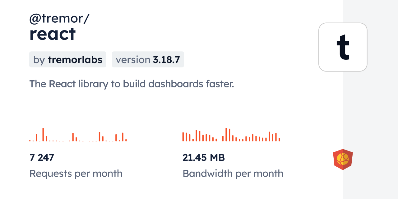 @tremor/react CDN by jsDelivr - A CDN for npm and GitHub