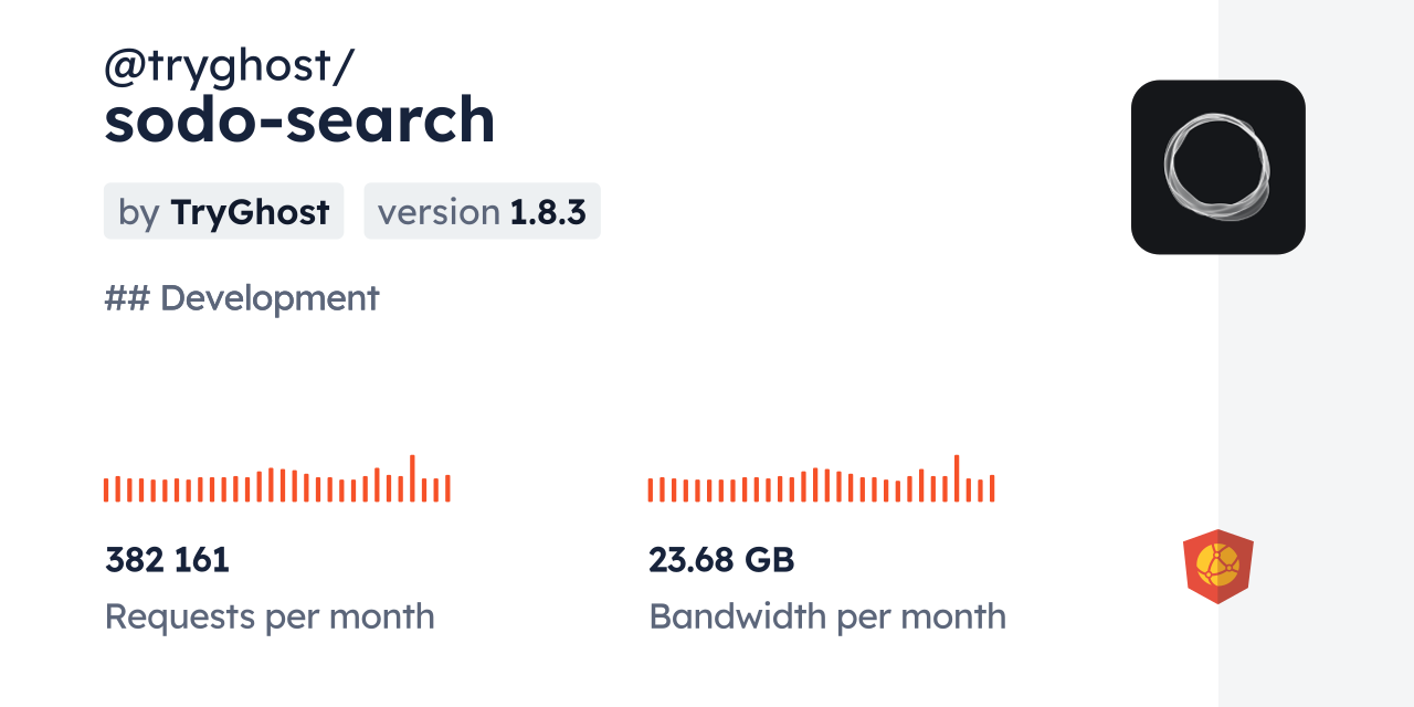 @tryghost/sodo-search CDN by jsDelivr - A CDN for npm and GitHub