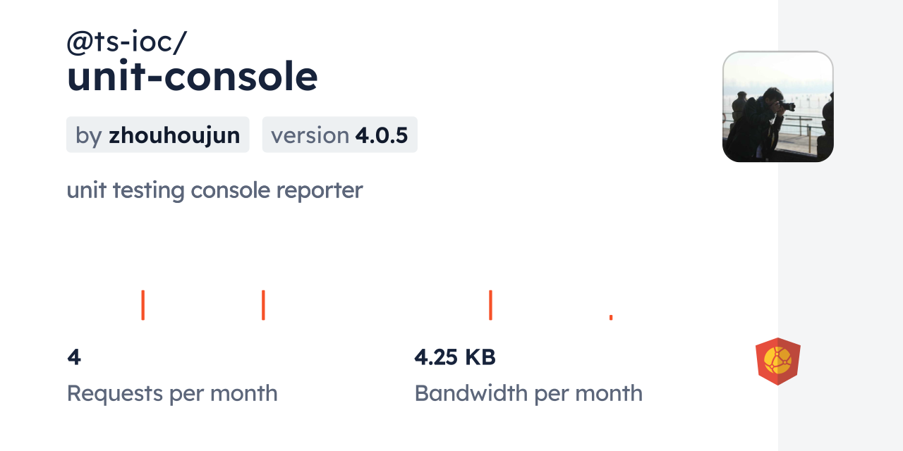@ts-ioc/unit-console CDN by jsDelivr - A CDN for npm and GitHub