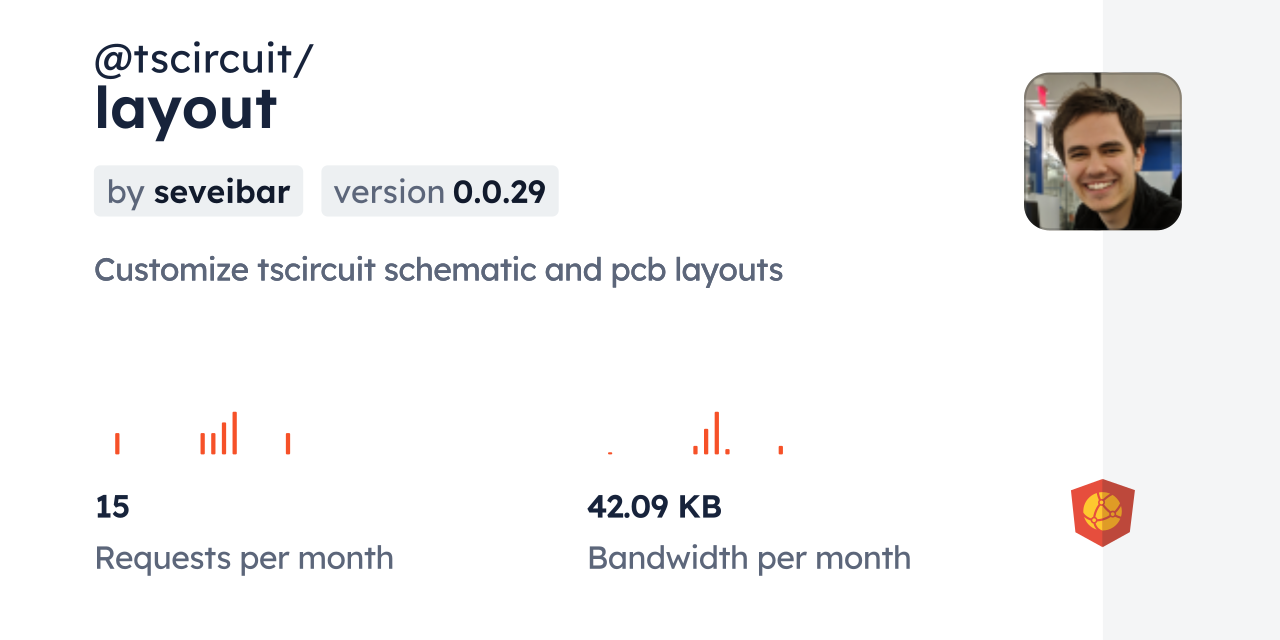 @tscircuit/layout CDN by jsDelivr - A CDN for npm and GitHub