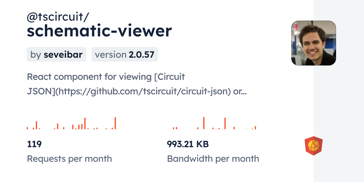 @tscircuit/schematic-viewer CDN by jsDelivr - A CDN for npm and GitHub