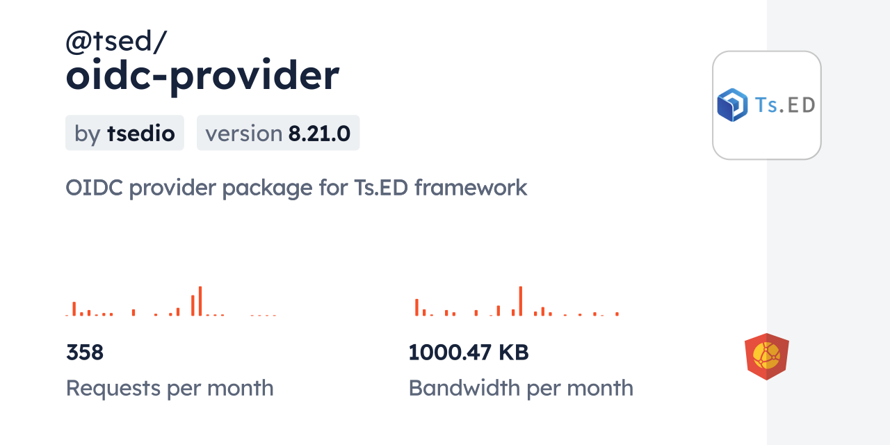 @tsed/oidc-provider CDN by jsDelivr - A CDN for npm and GitHub