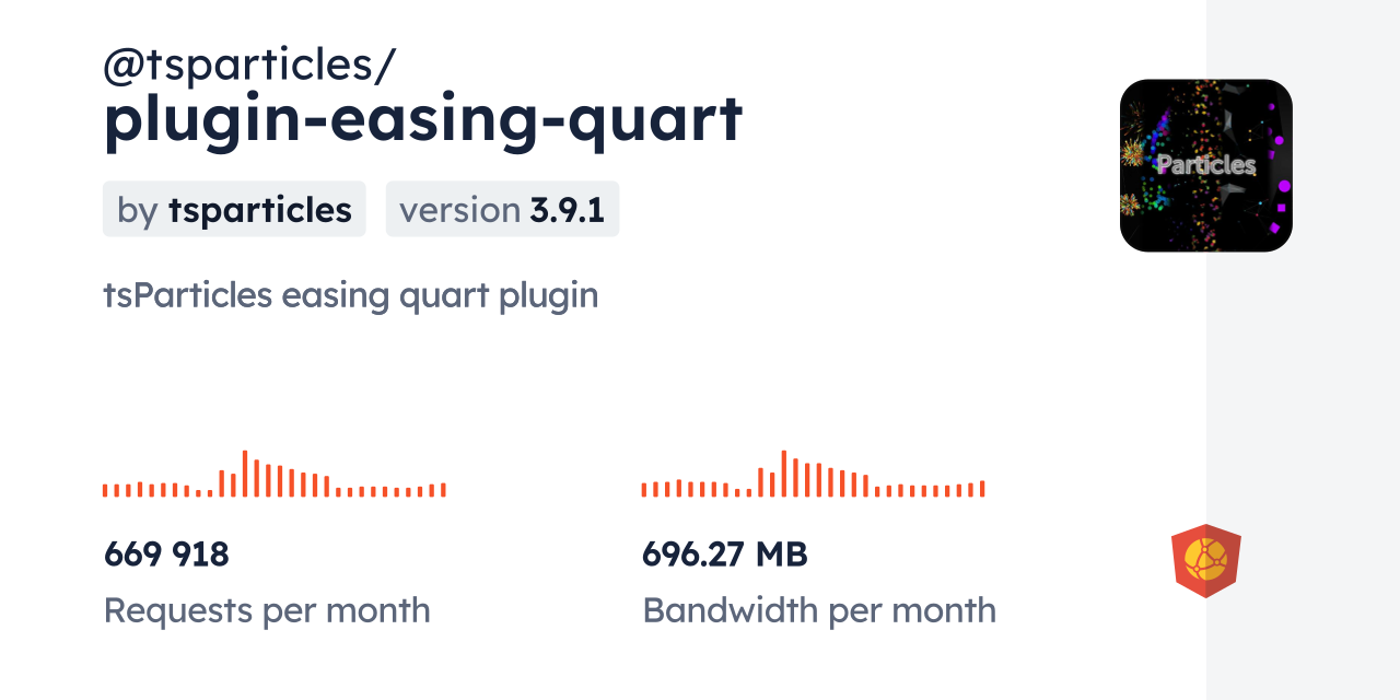 @tsparticles/plugin-easing-quart CDN by jsDelivr - A CDN for npm and GitHub