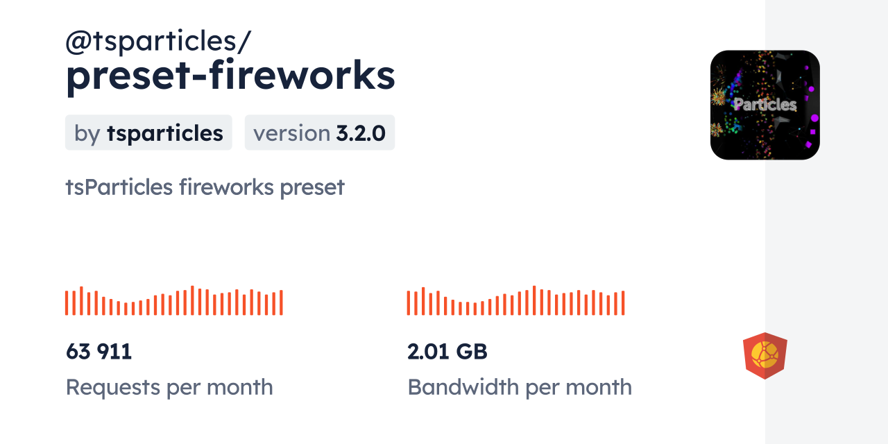 @tsparticles/preset-fireworks CDN by jsDelivr - A CDN for npm and GitHub