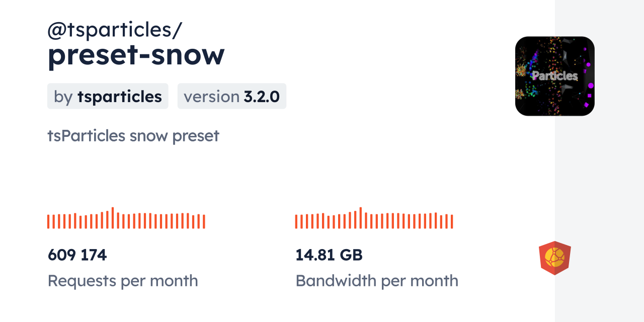 @tsparticles/preset-snow CDN by jsDelivr - A CDN for npm and GitHub