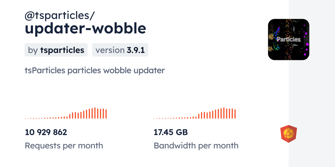 @tsparticles/updater-wobble CDN by jsDelivr - A CDN for npm and GitHub