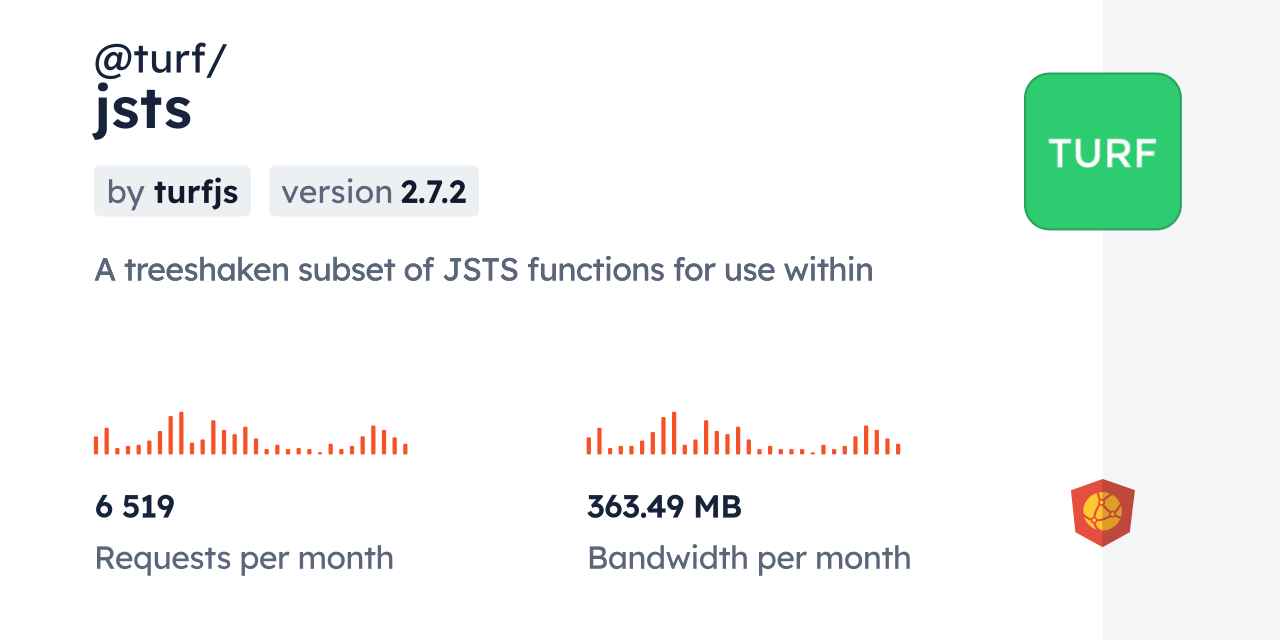 @turf/jsts CDN by jsDelivr - A CDN for npm and GitHub