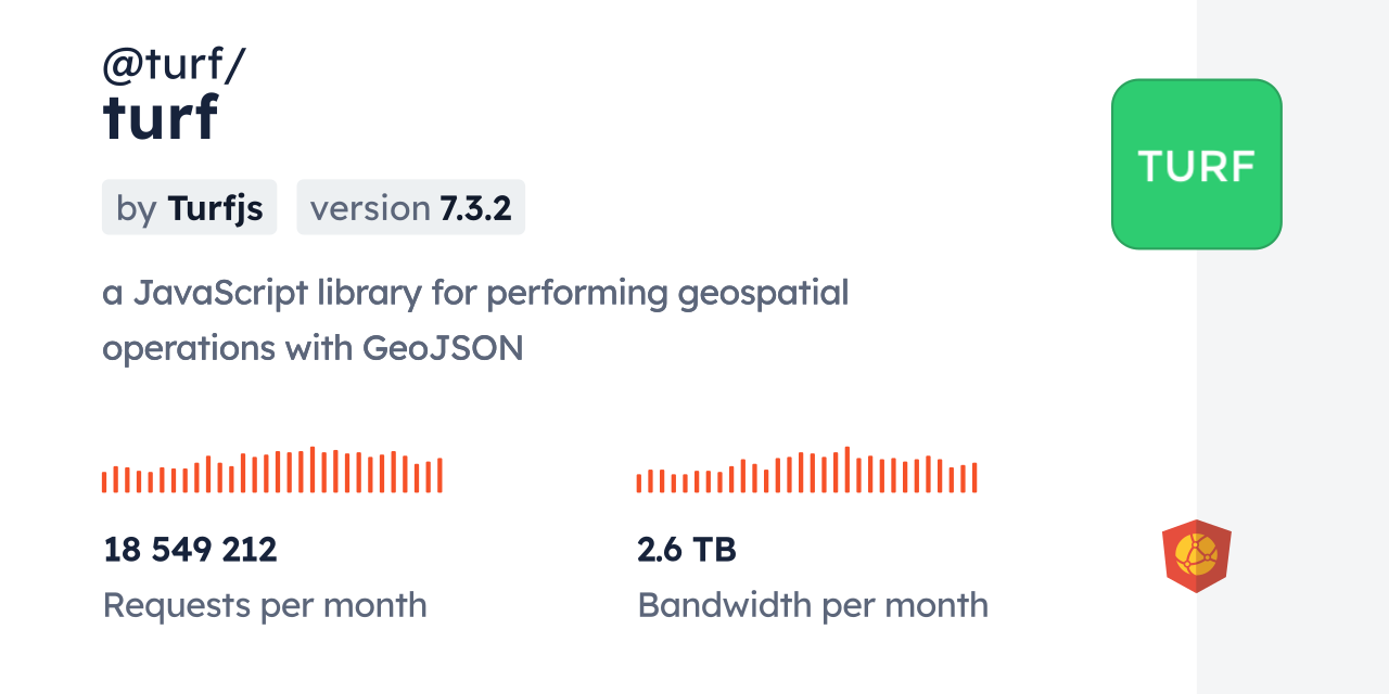 @turf/turf CDN by jsDelivr - A CDN for npm and GitHub