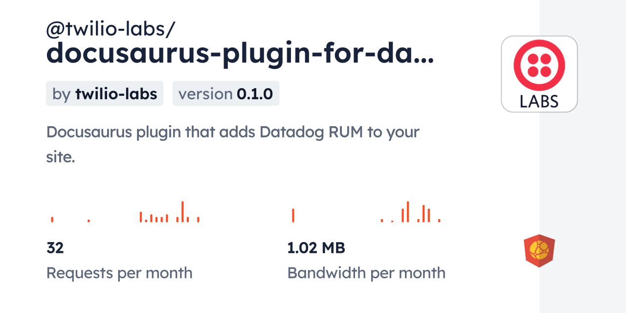 @twilio-labs/docusaurus-plugin-for-datadog-rum CDN by jsDelivr - A CDN for npm and GitHub