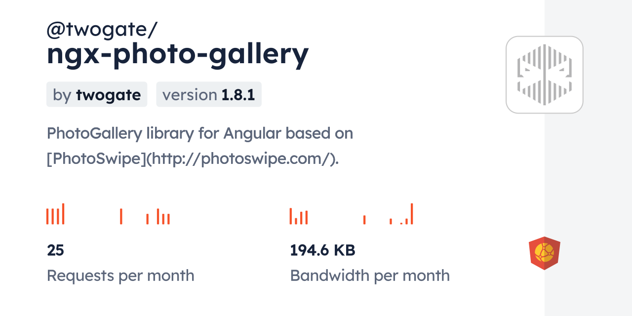 @twogate/ngx-photo-gallery CDN by jsDelivr - A CDN for npm and GitHub
