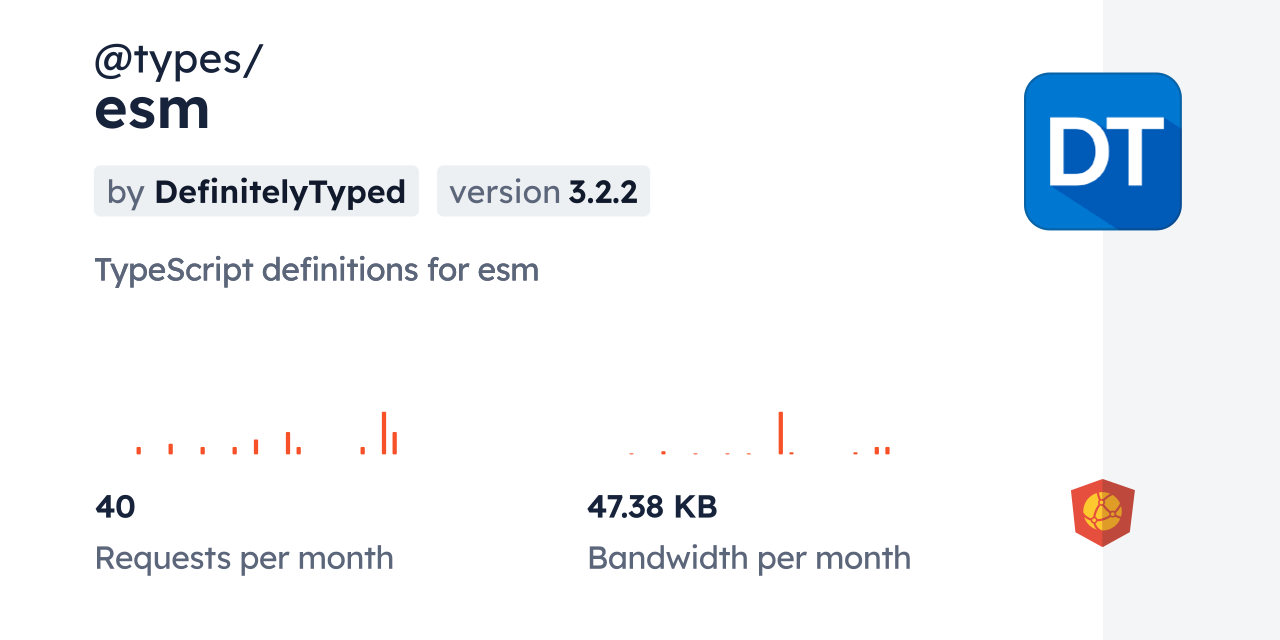 @types/esm CDN by jsDelivr - A CDN for npm and GitHub
