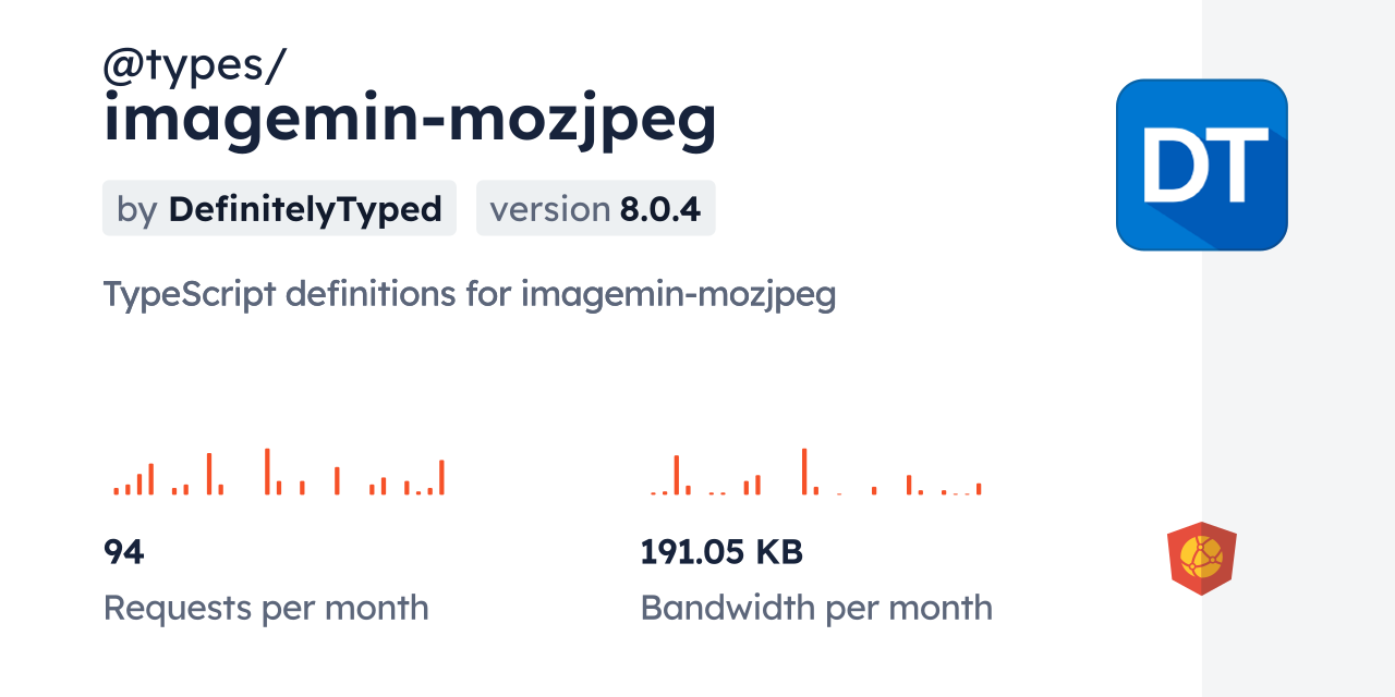 @types/imagemin-mozjpeg CDN by jsDelivr - A CDN for npm and GitHub