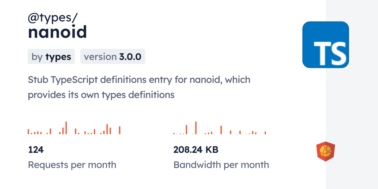 @types/nanoid CDN by jsDelivr - A CDN for npm and GitHub