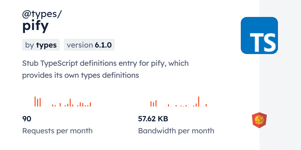 @types/pify CDN by jsDelivr - A CDN for npm and GitHub