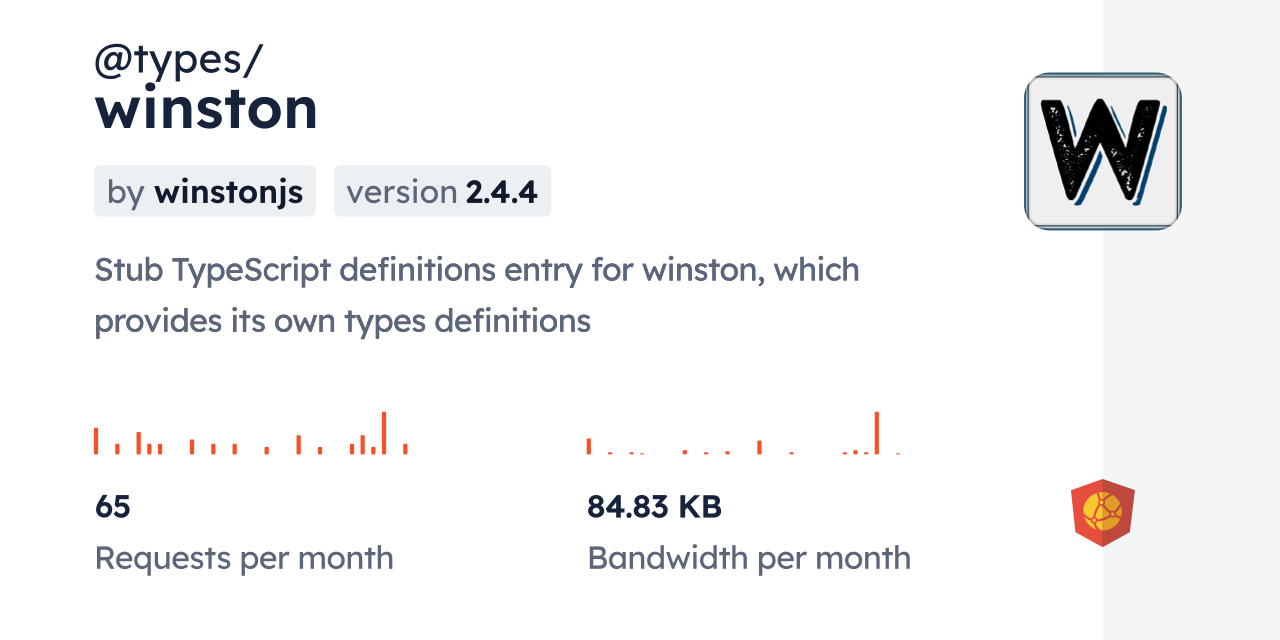 @types/winston CDN by jsDelivr - A CDN for npm and GitHub