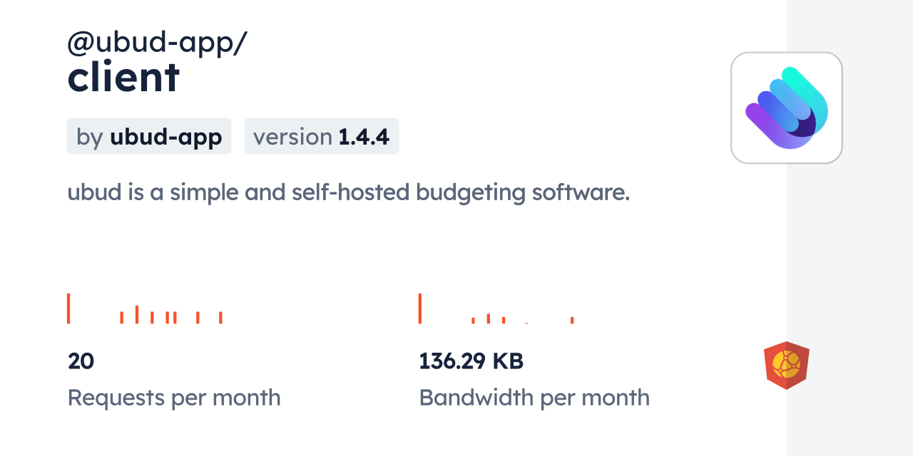 @ubud-app/client CDN by jsDelivr - A CDN for npm and GitHub