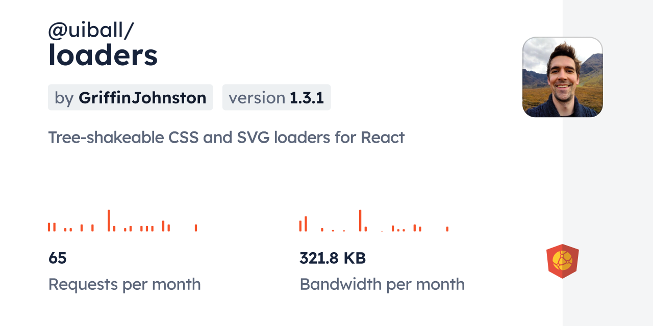 @uiball/loaders CDN by jsDelivr - A CDN for npm and GitHub
