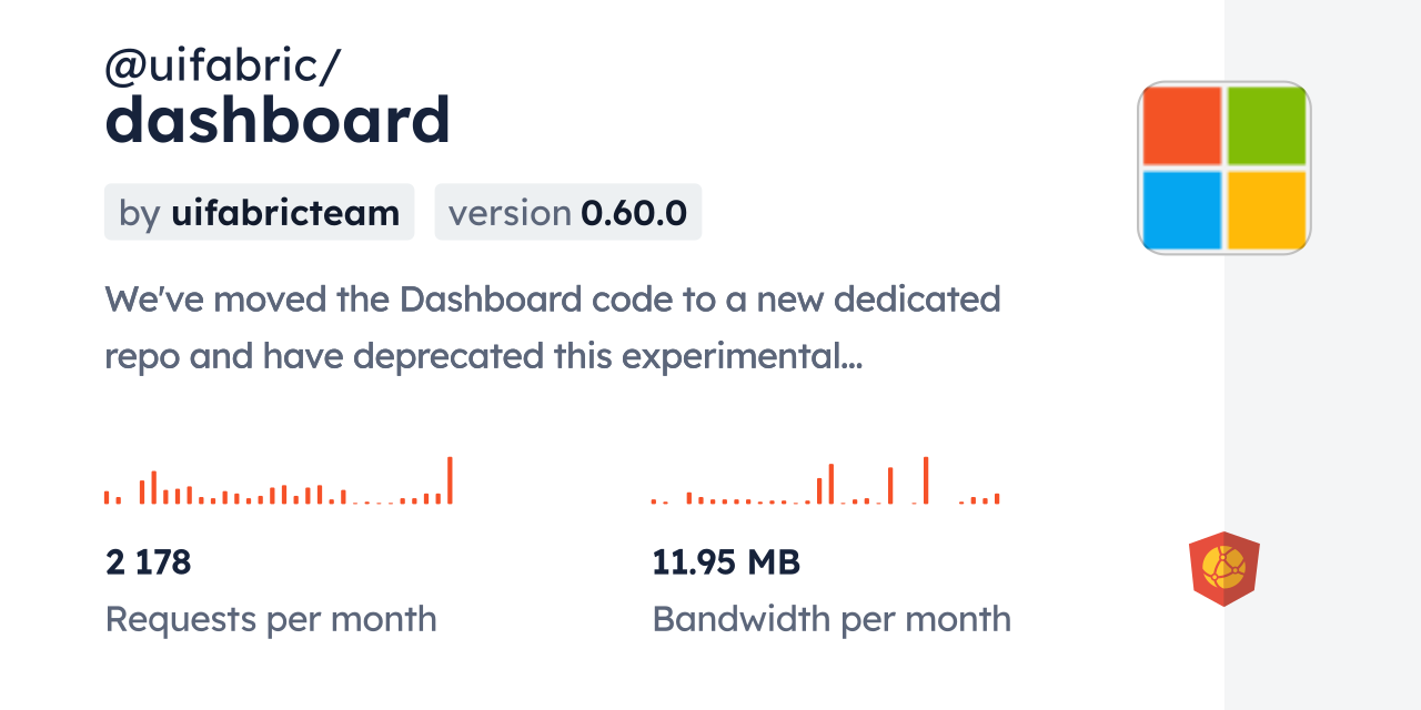 @uifabric/dashboard CDN by jsDelivr - A CDN for npm and GitHub