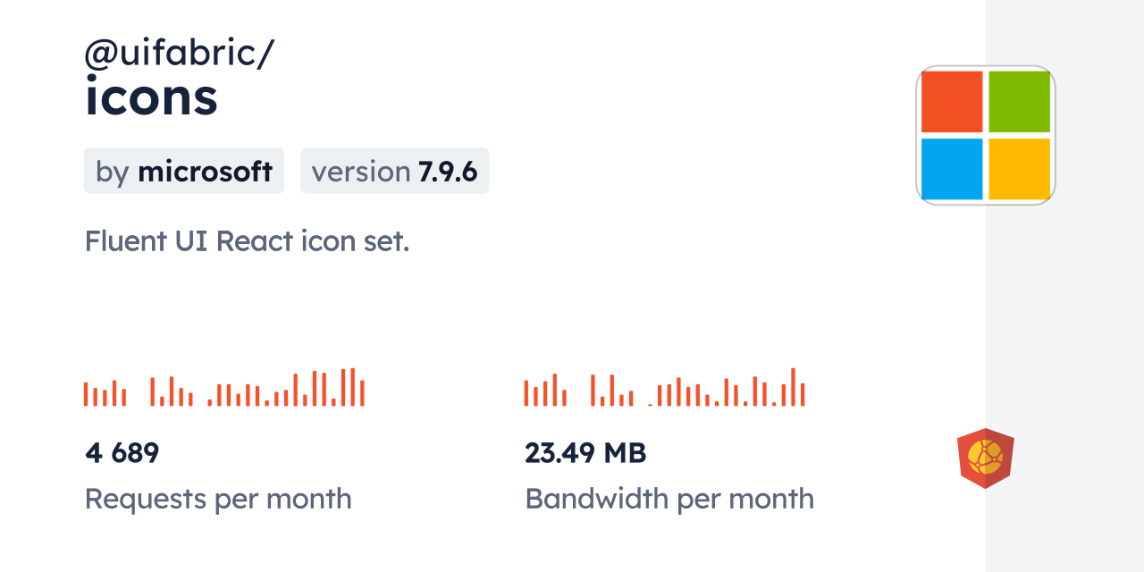 @uifabric/icons CDN by jsDelivr - A CDN for npm and GitHub