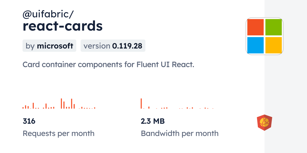 @uifabric/react-cards CDN by jsDelivr - A CDN for npm and GitHub
