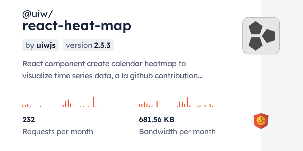 @uiw/react-heat-map CDN by jsDelivr - A CDN for npm and GitHub