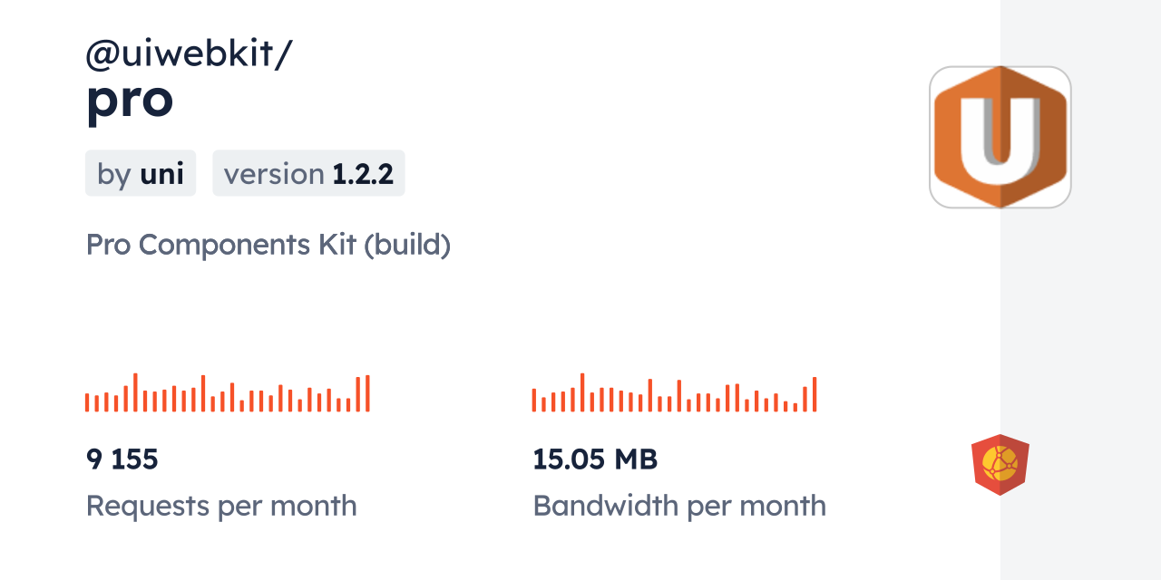 @uiwebkit/pro CDN by jsDelivr - A CDN for npm and GitHub