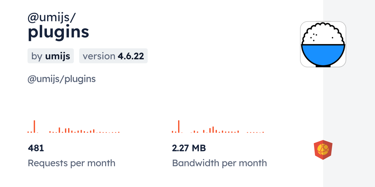 @umijs/plugins CDN by jsDelivr - A CDN for npm and GitHub