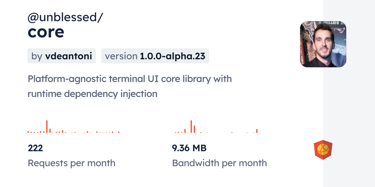 @unblessed/core CDN by jsDelivr - A CDN for npm and GitHub