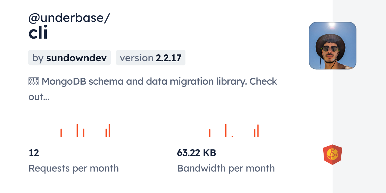 @underbase/cli CDN by jsDelivr - A CDN for npm and GitHub