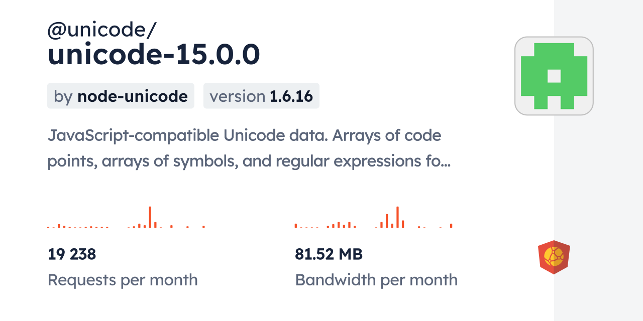 @unicode/unicode-15.0.0 CDN by jsDelivr - A CDN for npm and GitHub