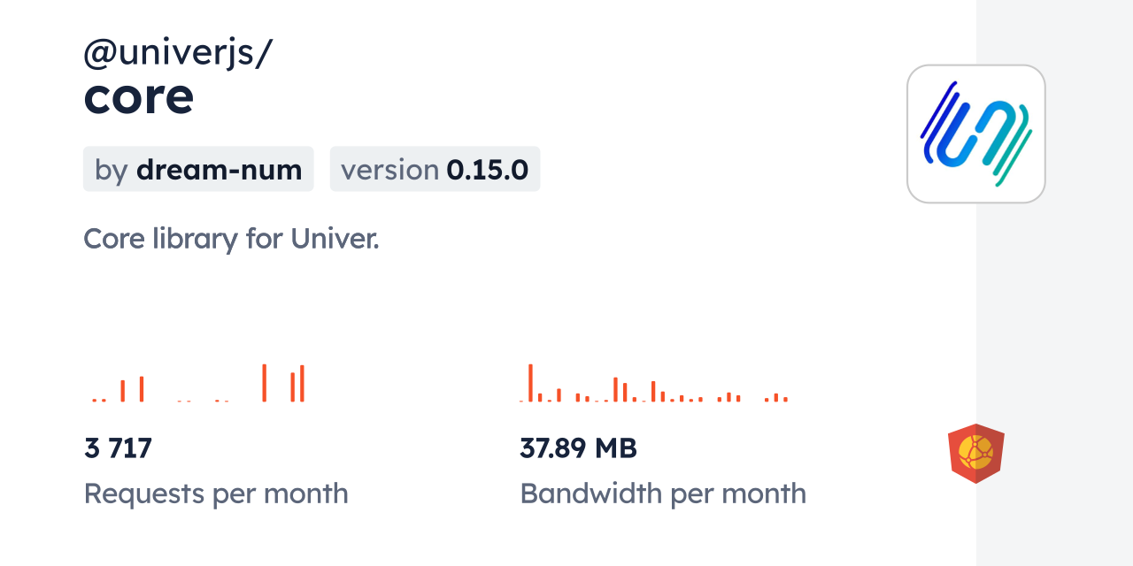 @univerjs/core CDN by jsDelivr - A CDN for npm and GitHub