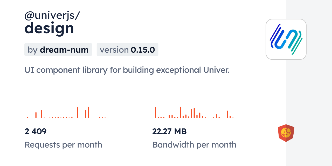 @univerjs/design CDN by jsDelivr - A CDN for npm and GitHub