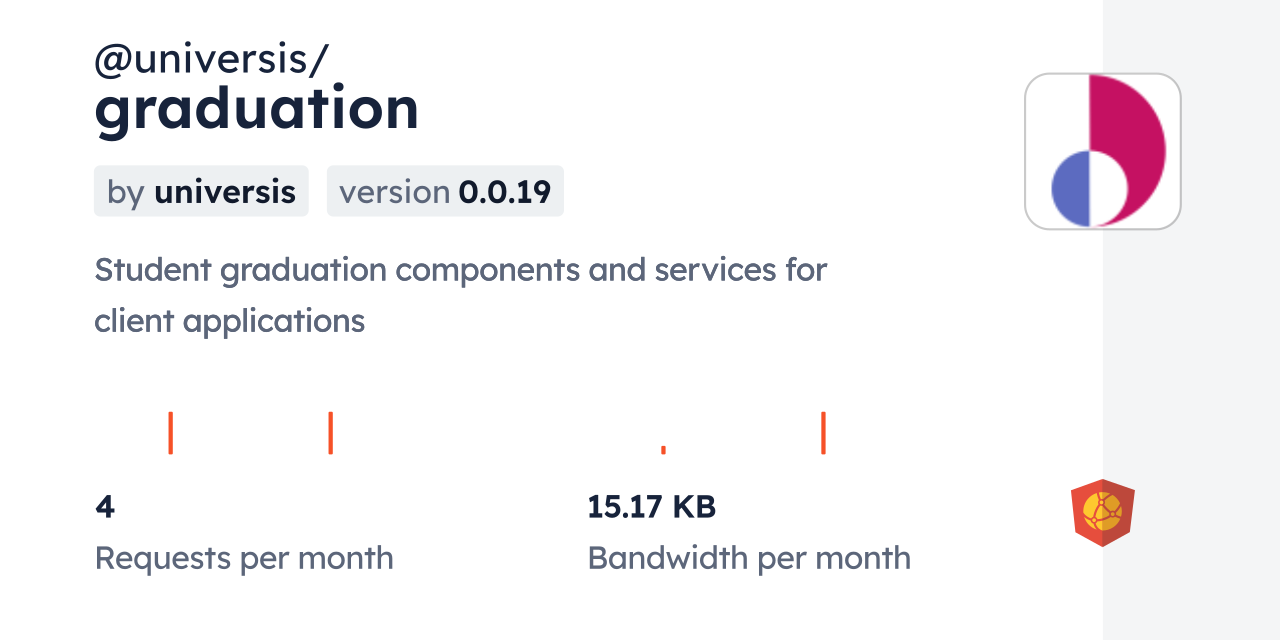 @universis/graduation CDN by jsDelivr - A CDN for npm and GitHub
