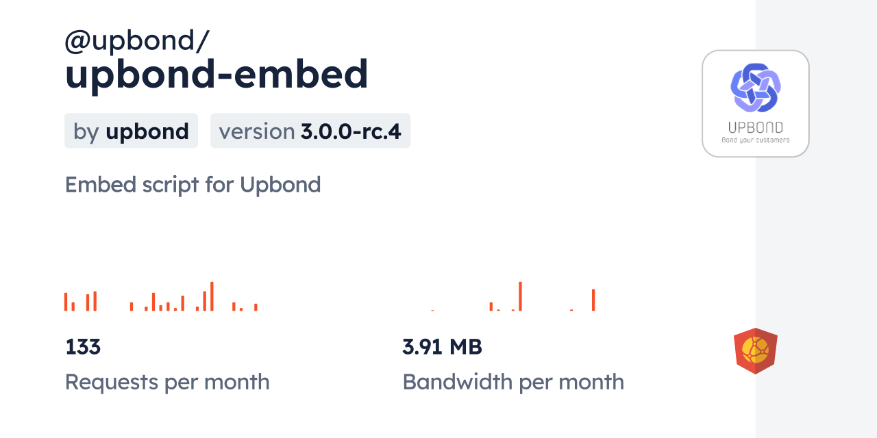 @upbond/upbond-embed CDN by jsDelivr - A CDN for npm and GitHub