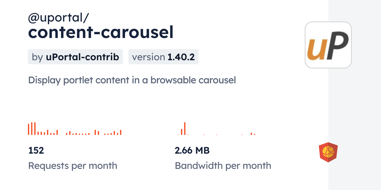 @uportal/content-carousel CDN by jsDelivr - A CDN for npm and GitHub