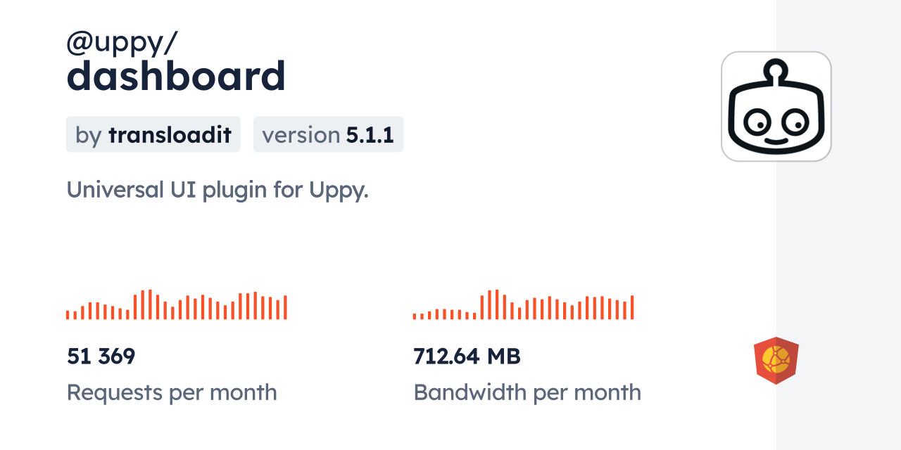 @uppy/dashboard CDN by jsDelivr - A CDN for npm and GitHub