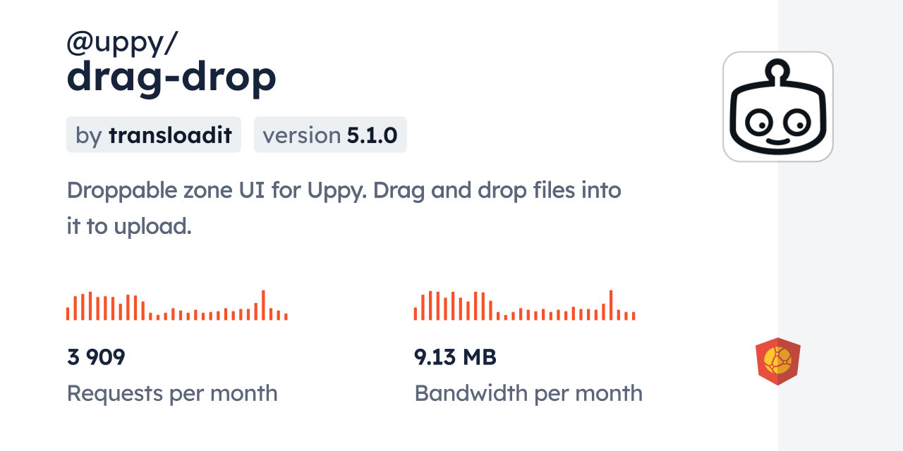 @uppy/drag-drop CDN by jsDelivr - A CDN for npm and GitHub