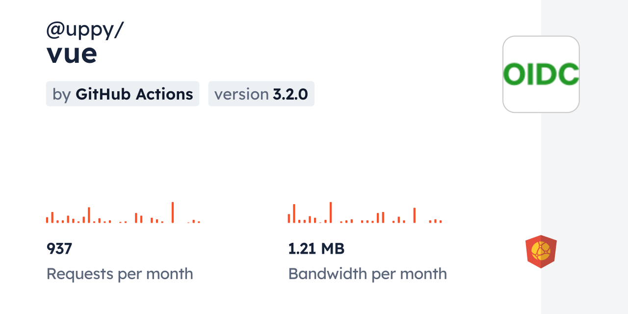 Uppy Vue Failed Attempt To Integrate "Advanced Upload Flow Using Tus,
